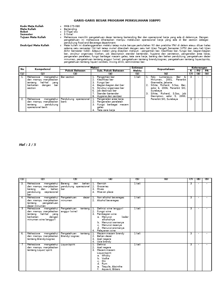 SAP RPP Silabus - Bartending | PDF