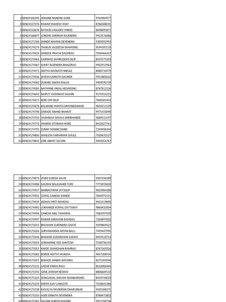 Shreyas 1 To 500 (New) | PDF