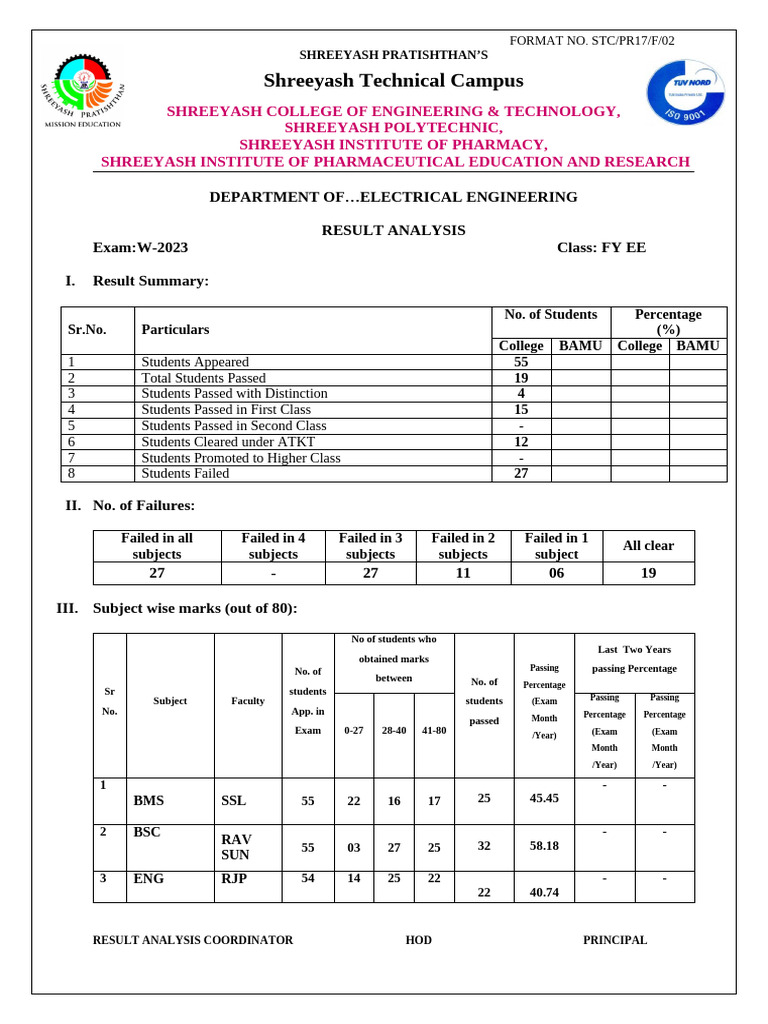 17.2 Result Analysis Format | PDF