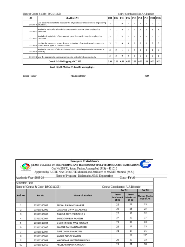 CO Attainment Calculation K Scheme AI | PDF