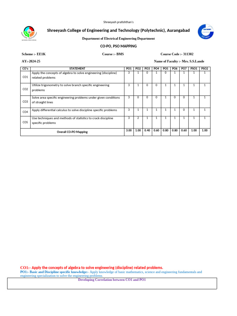 Co, Po, Pso Mapping of Est 22447 Ee | PDF