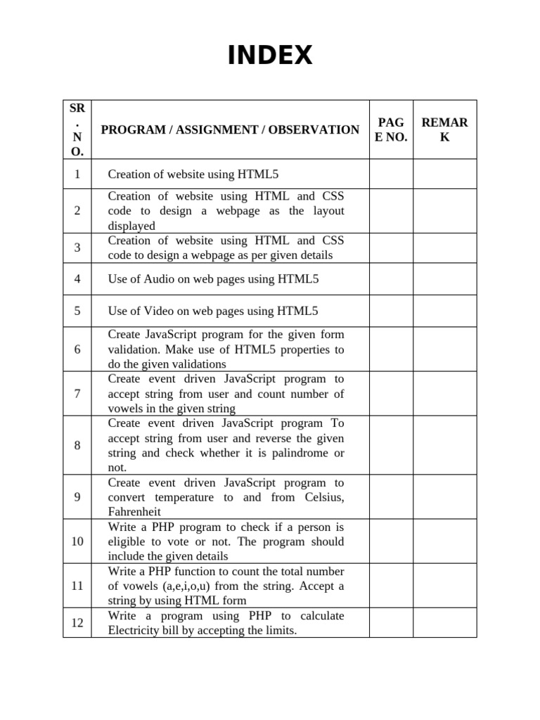 Xii Science It Practical-Record Index Feb-2024 | PDF | Computers