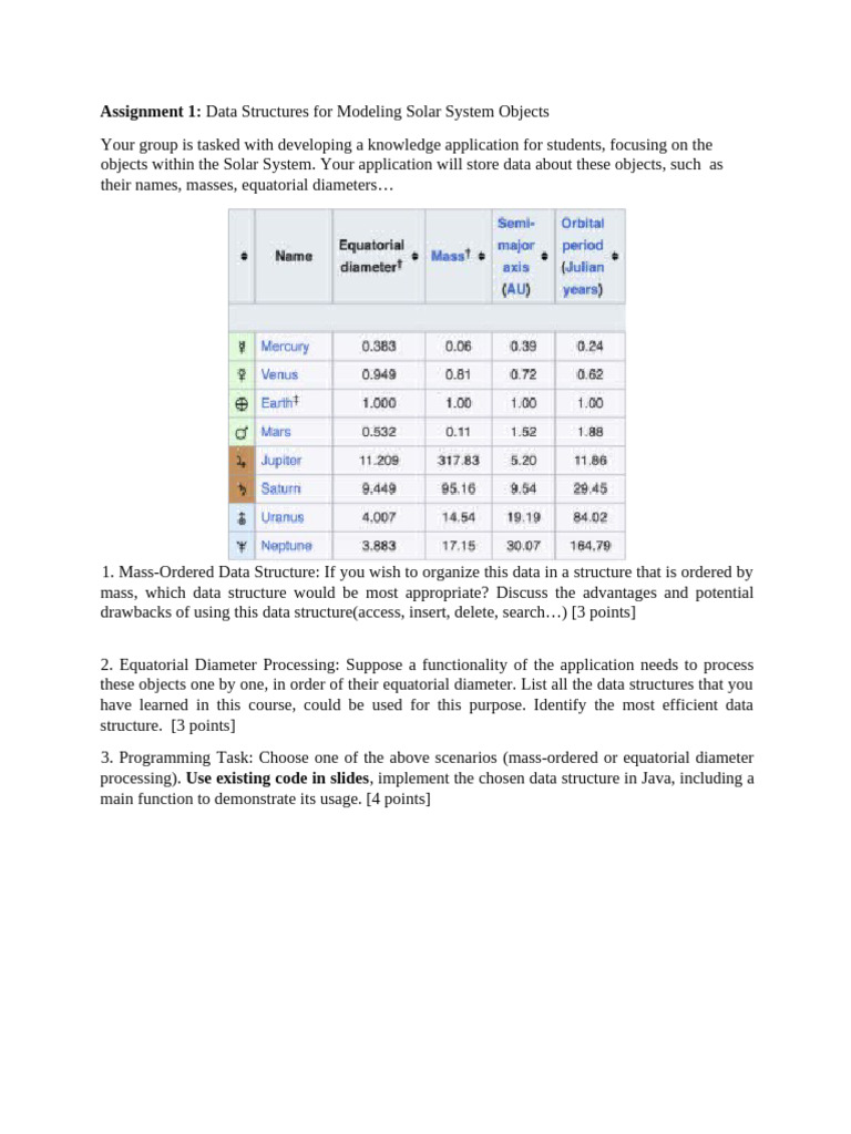 04 09 2024 Assignment1 | PDF