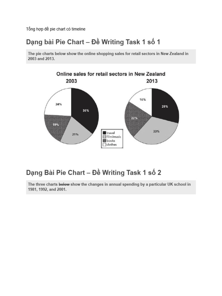 Tổng Hợp Đề Pie Chart Có Timeline | PDF