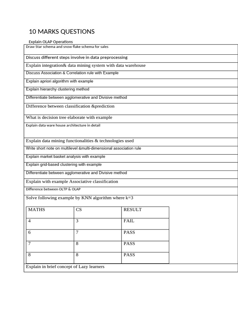 DWM QB Long Answers | PDF