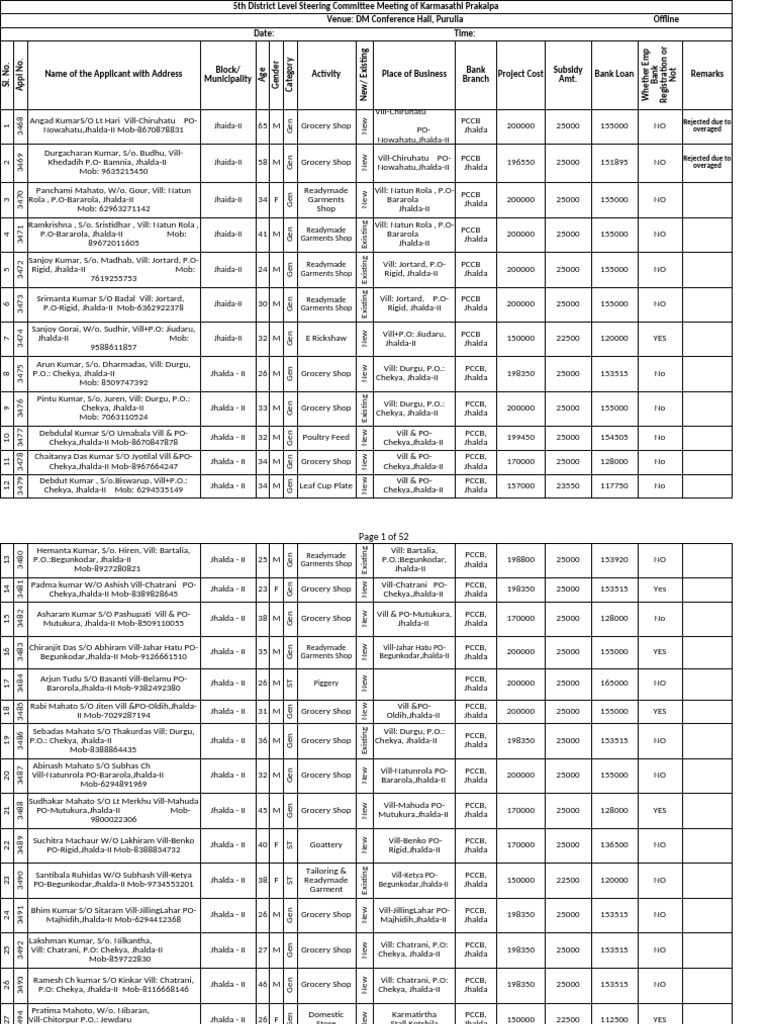 6th DLSC Meeting | PDF