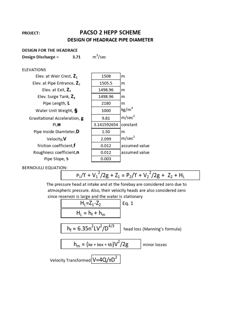 Pacso 2 Conveyance Pipe | PDF
