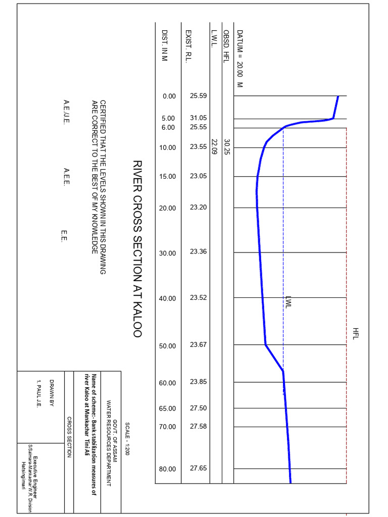 River Cross Section 2 | PDF