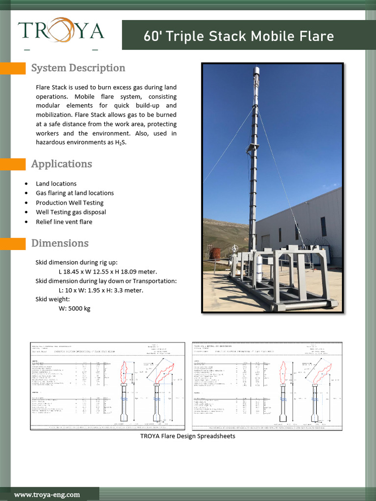 60 Triple Stack Mobile Flare | PDF