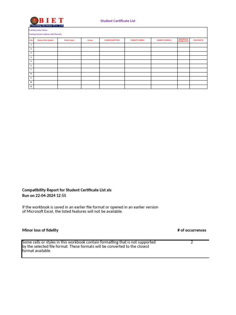 B I E T Student Certificate List | PDF