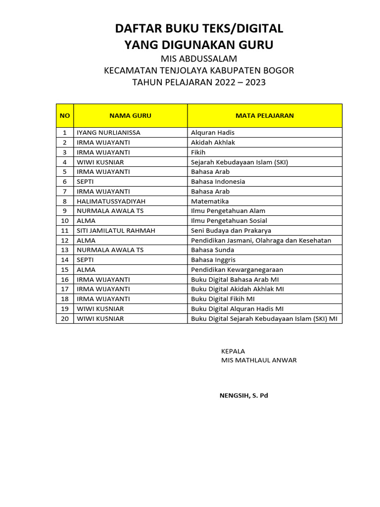 Daftar Buku Teks Digital Yang Digunakan Guru | PDF