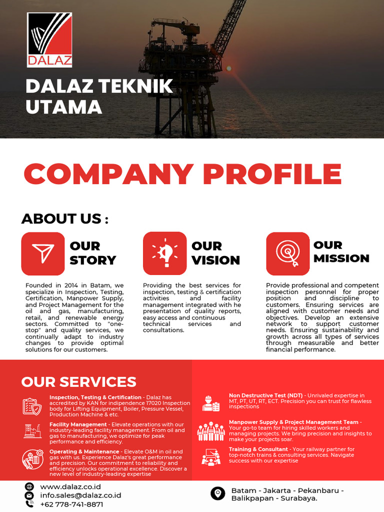 Company Profile 2024 | PDF