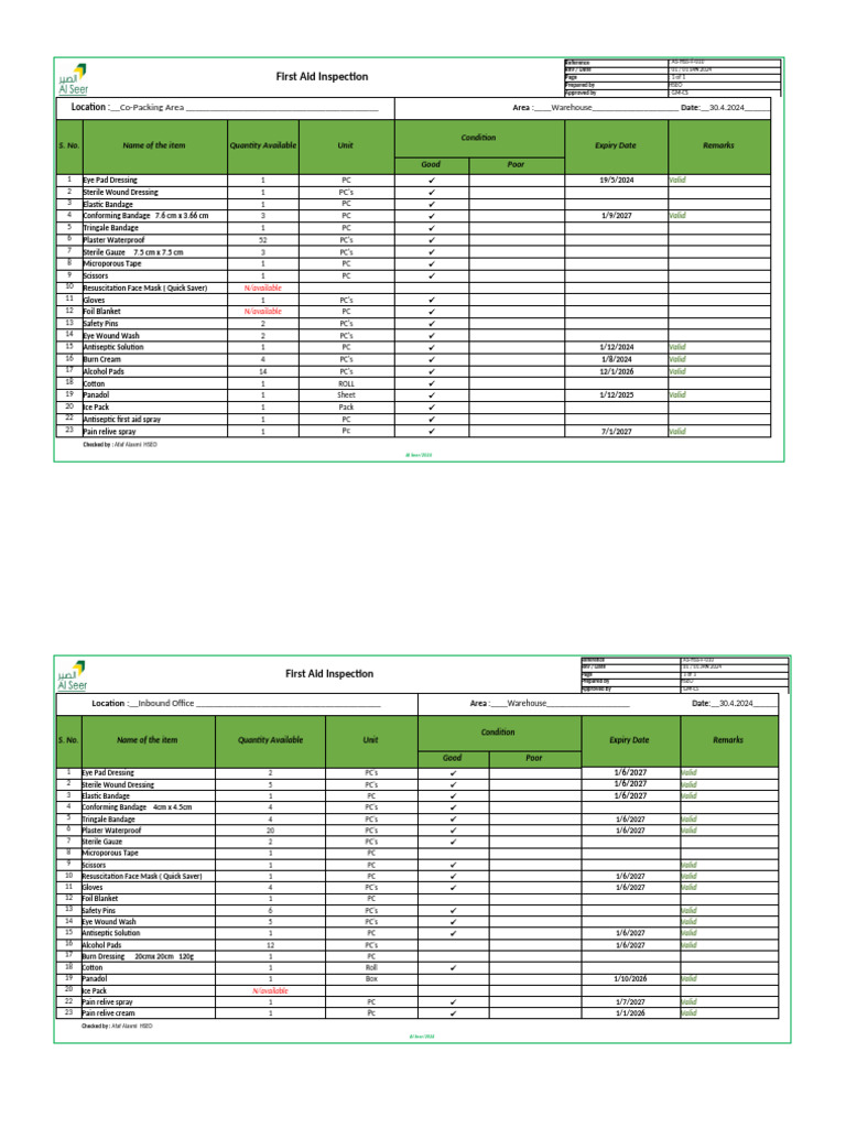 First Aid Inspection Report - Barka - April 2024 | PDF