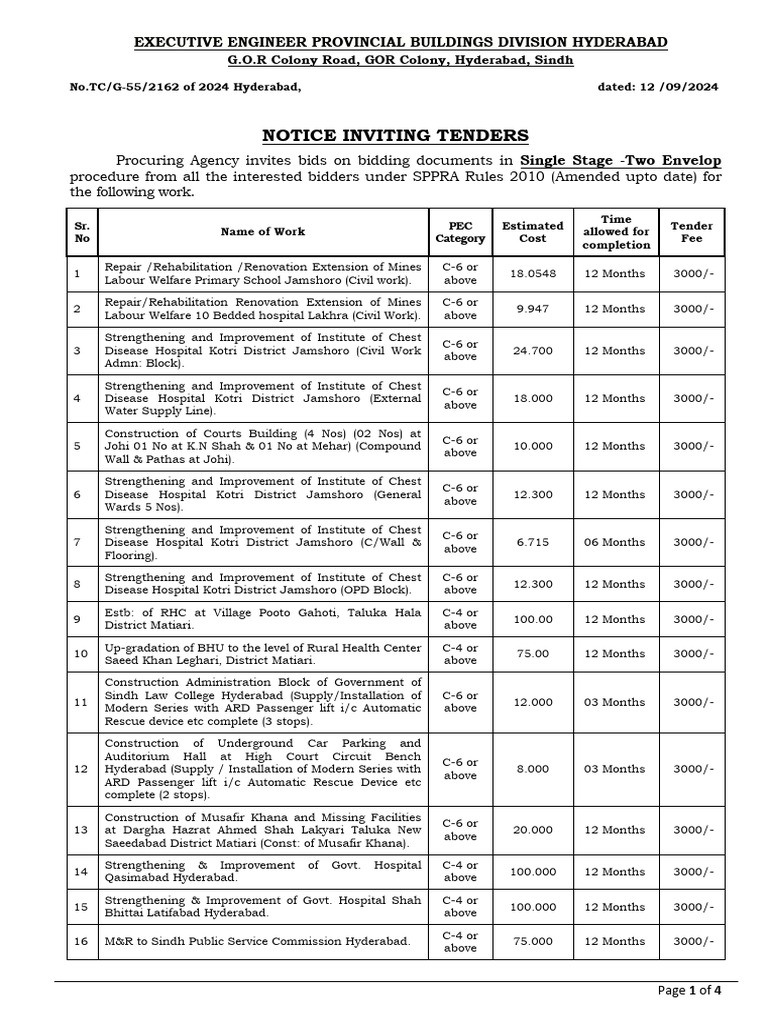 Notice Inviting Tenders | PDF