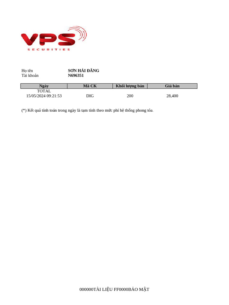 15052024 - 100825 Báo Cáo Lãi Lỗ Đã Thực Hiện N696351 | PDF