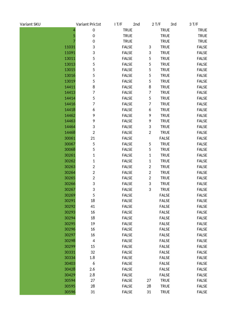 Usa Price Check | PDF