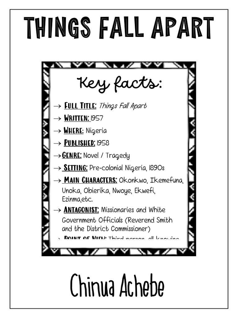 TFA Module With Questions | PDF