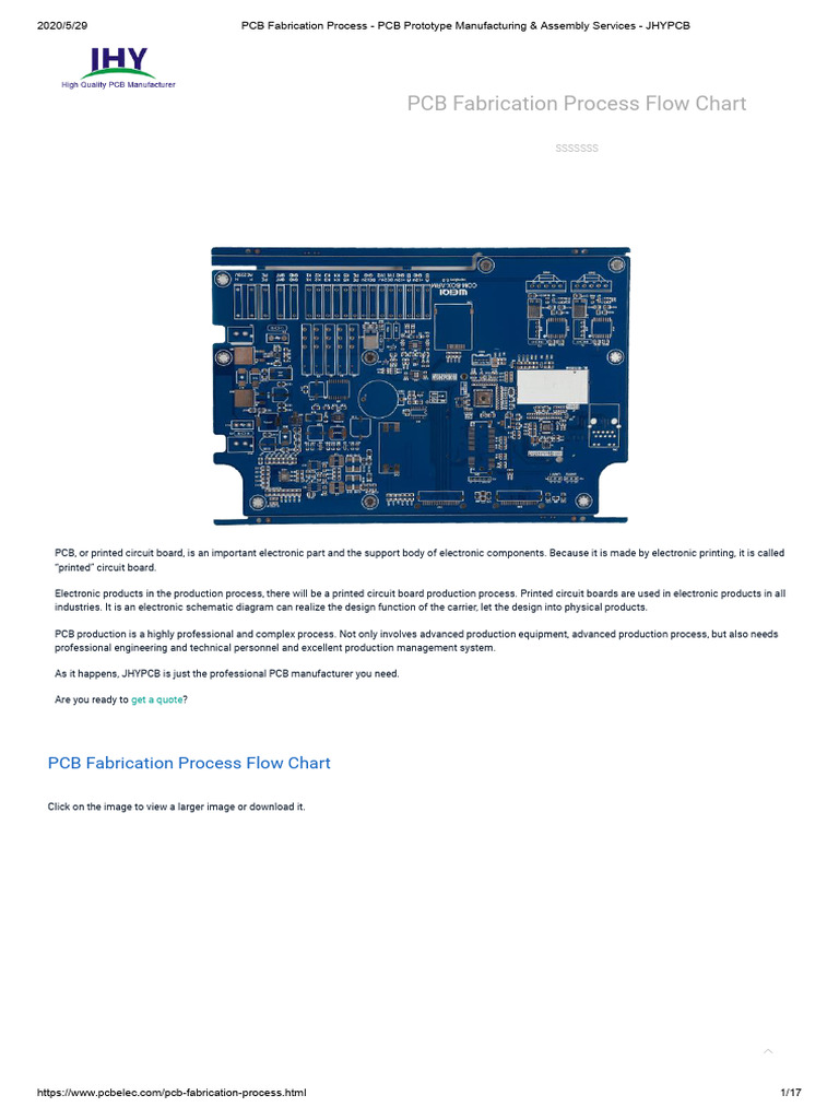 PCB Fabrication Process JHYPCB | PDF