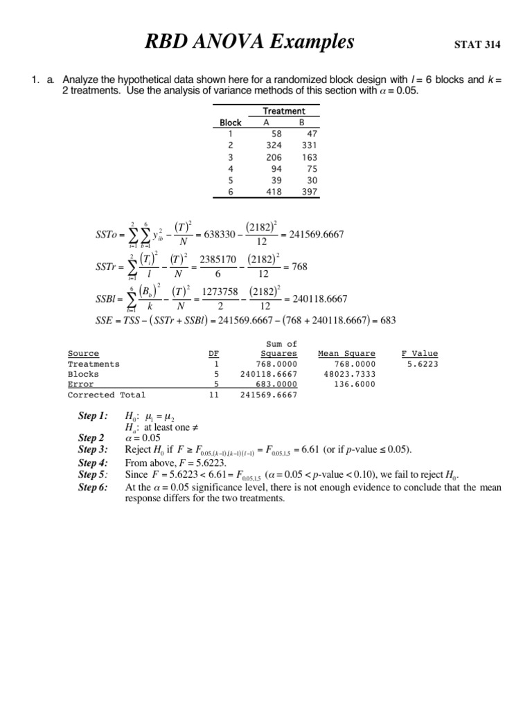 Examples Blocks | PDF