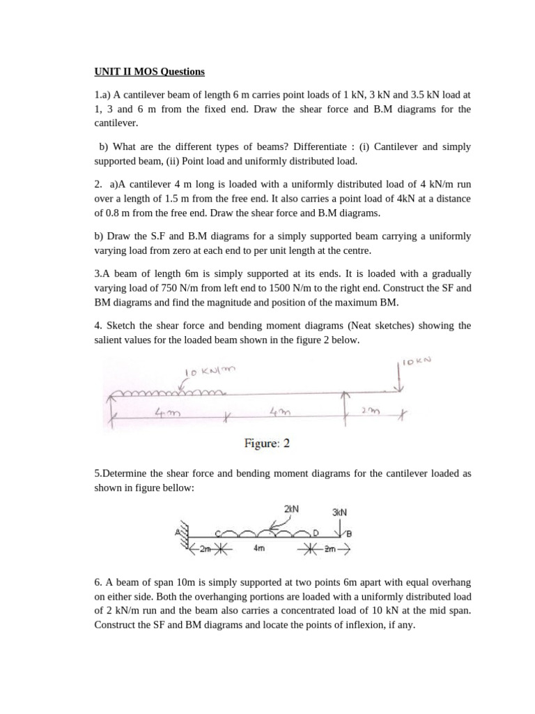 MOS Unit II QB | PDF