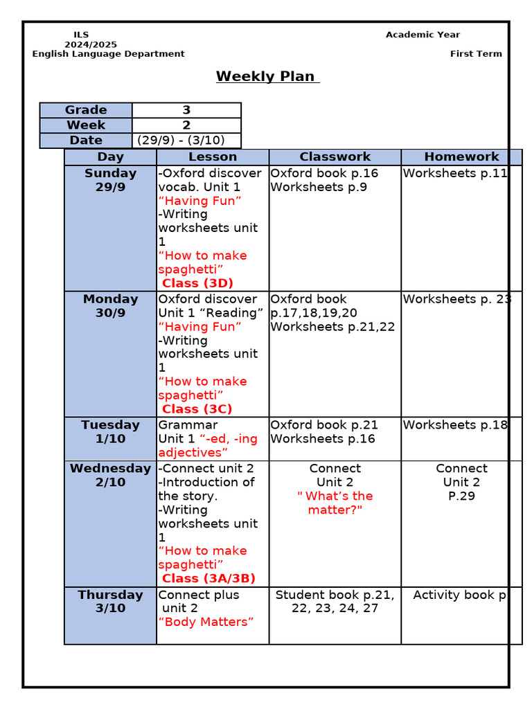 Weekly Plan Grade 3 Week 2 ..2025 | PDF