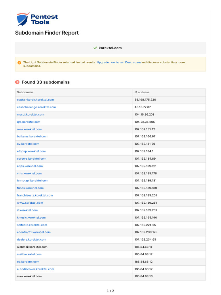 Subdomain - Finder Korektel - Com 20240831 1055 | PDF