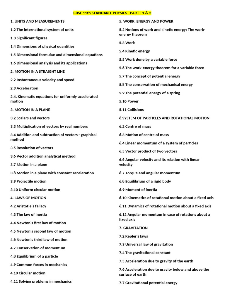 12 TH Physics Title | PDF