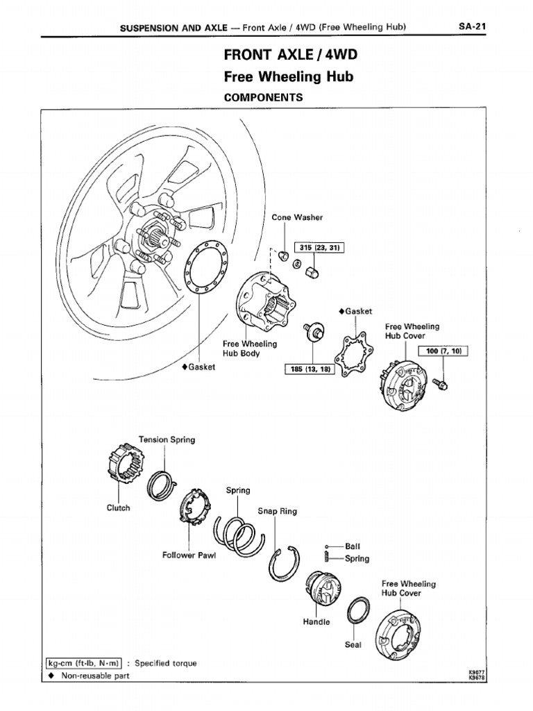 Free Wheeling Hub | PDF