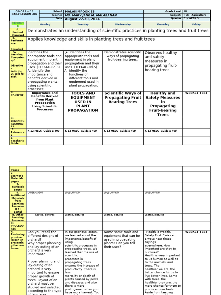WEEK5 DLL TLE AGRI Final | PDF
