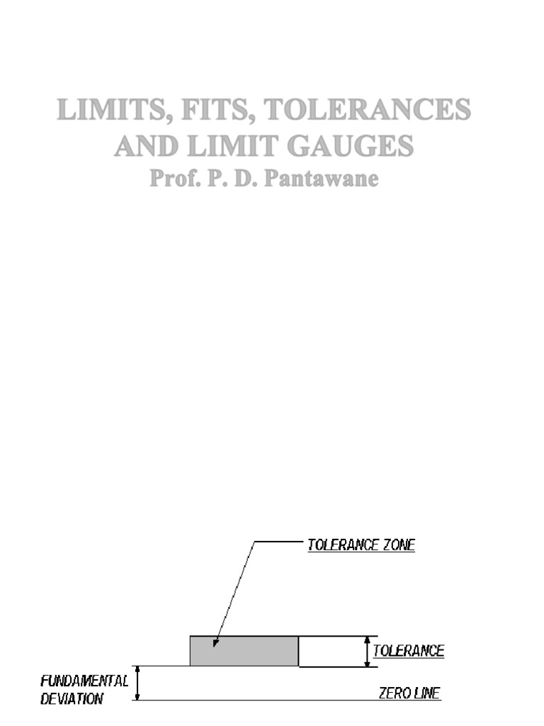 Limits, Fits, Tolerances | PDF