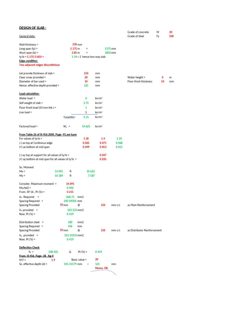Floor Slab Design Pdf