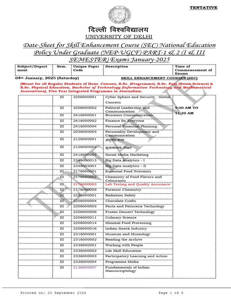 2024 09 20 Nep Sec Paper Sem. III I | PDF