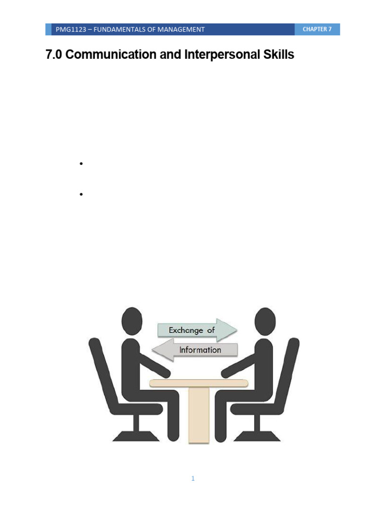 CHAPTER 7 - Communication - Interpersonal Skills | PDF
