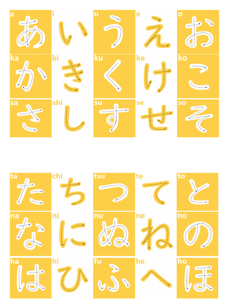 Hiragana Chart | PDF