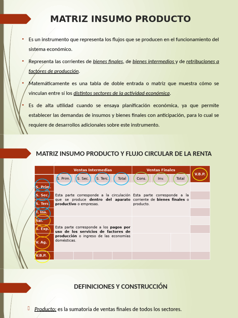 Matriz Insumo Producto | PDF