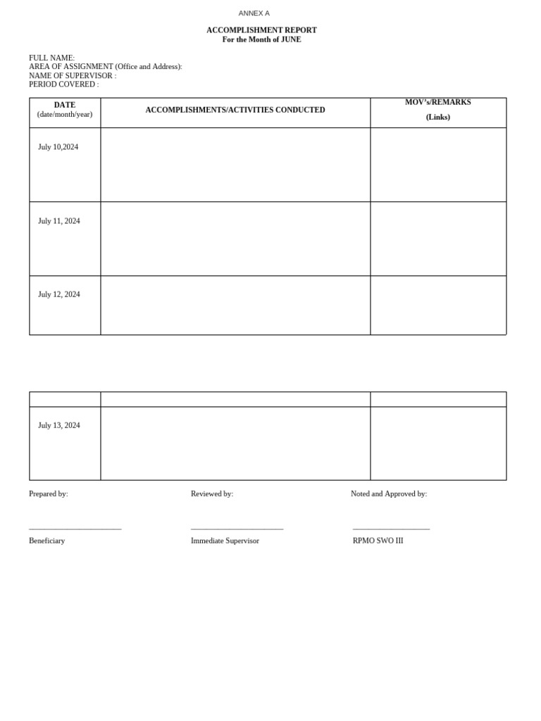 Annex A_ Accomplishment Report for Dtr | PDF