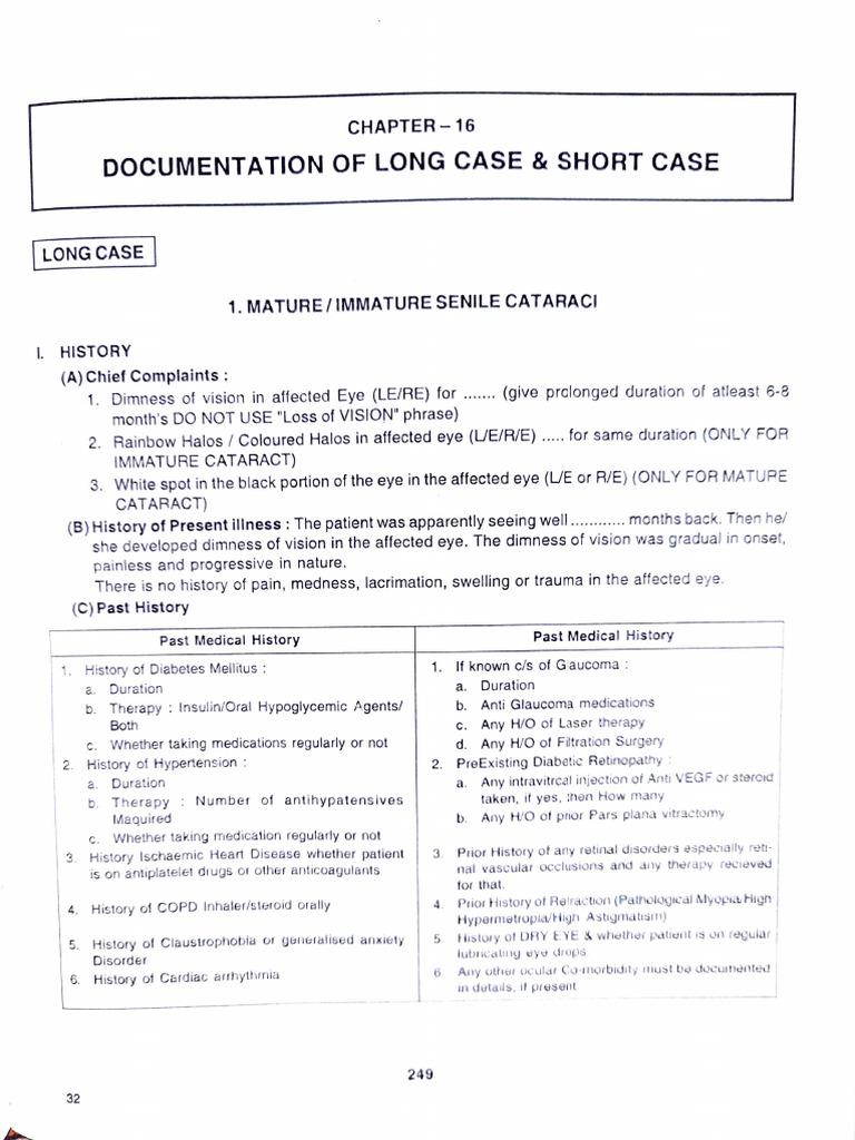 Documentation of Long Case & Short Case | PDF