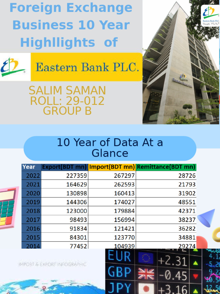Eastern Bank Overview Presentation | PDF | Finance & Money Management | Law