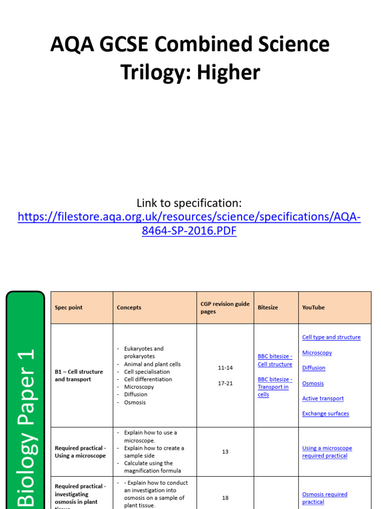 AQA GCSE Combined Science Trilogy H For Students.276603667 | PDF ...