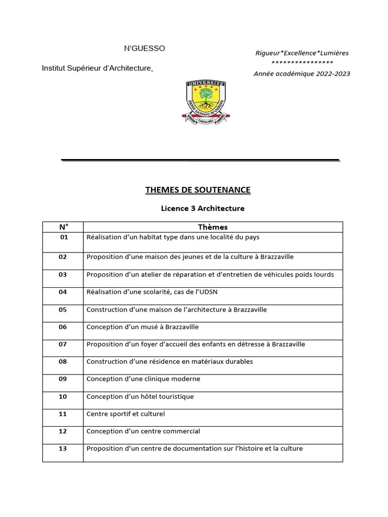 THEMES DE SOUTENANCE | PDF