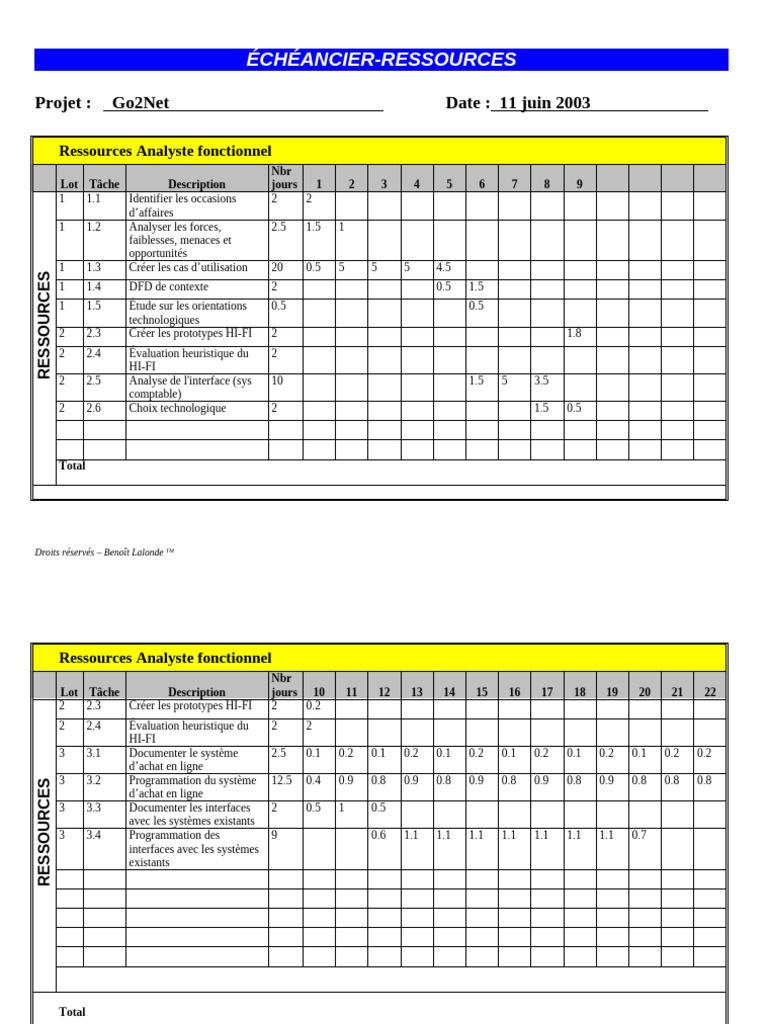 Échéancier Ressources - Go2Net | PDF