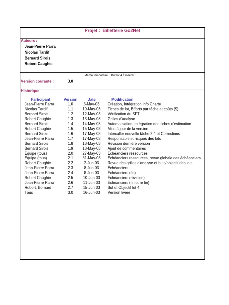 Planification - Go2Net | PDF