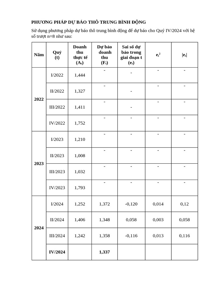 KTDB (TBĐ) - (TBĐCTS) | PDF
