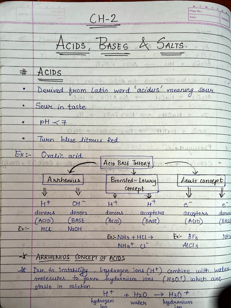 X Acid Base Notes | PDF