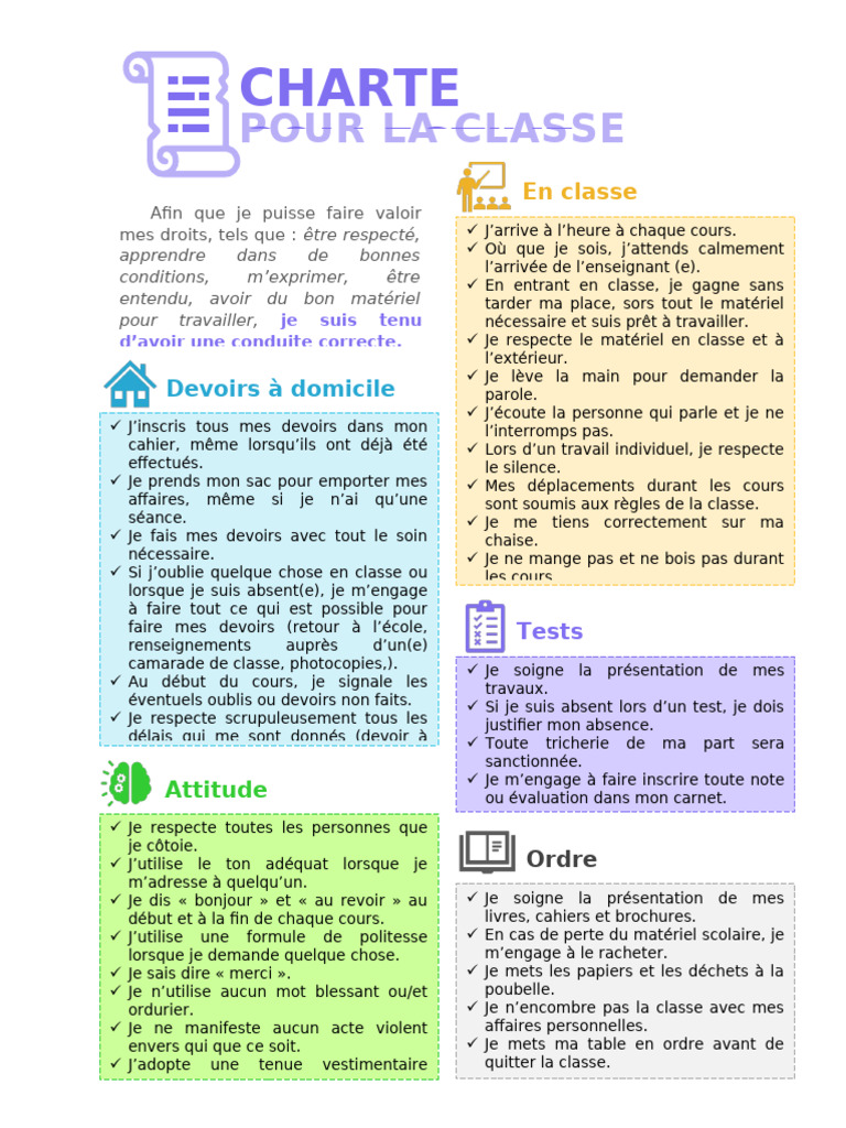 Charte Collective de La Classe | PDF