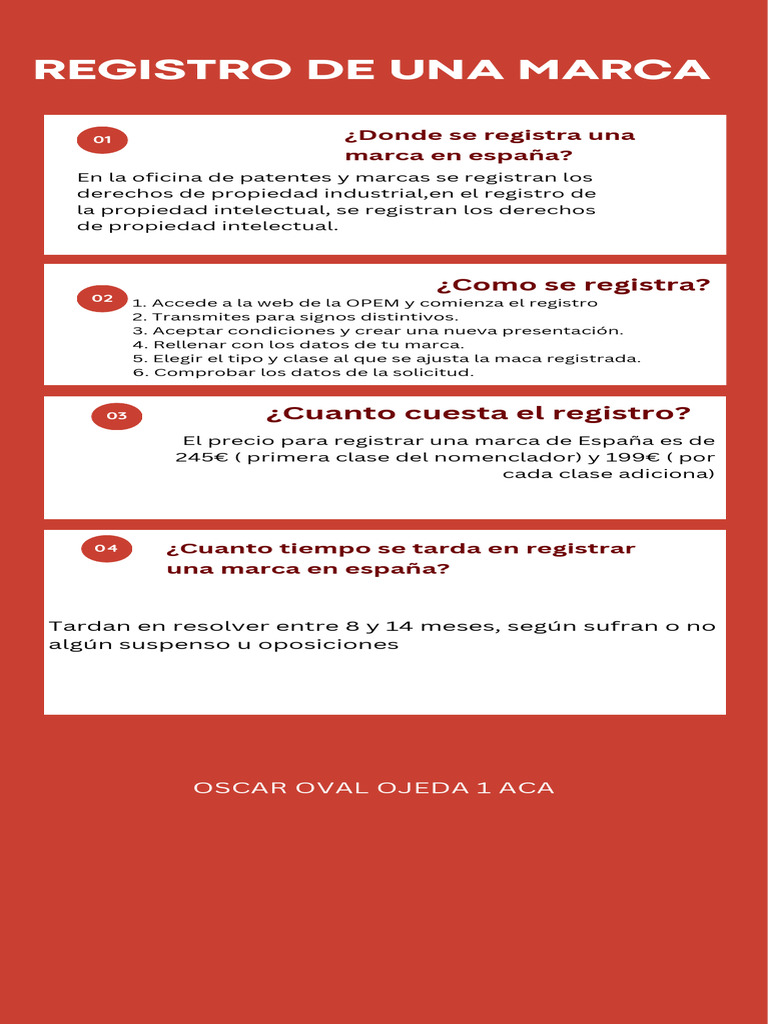 Infografía Empresa Lista Tips Incorporación Empleados Profesional Negro ...