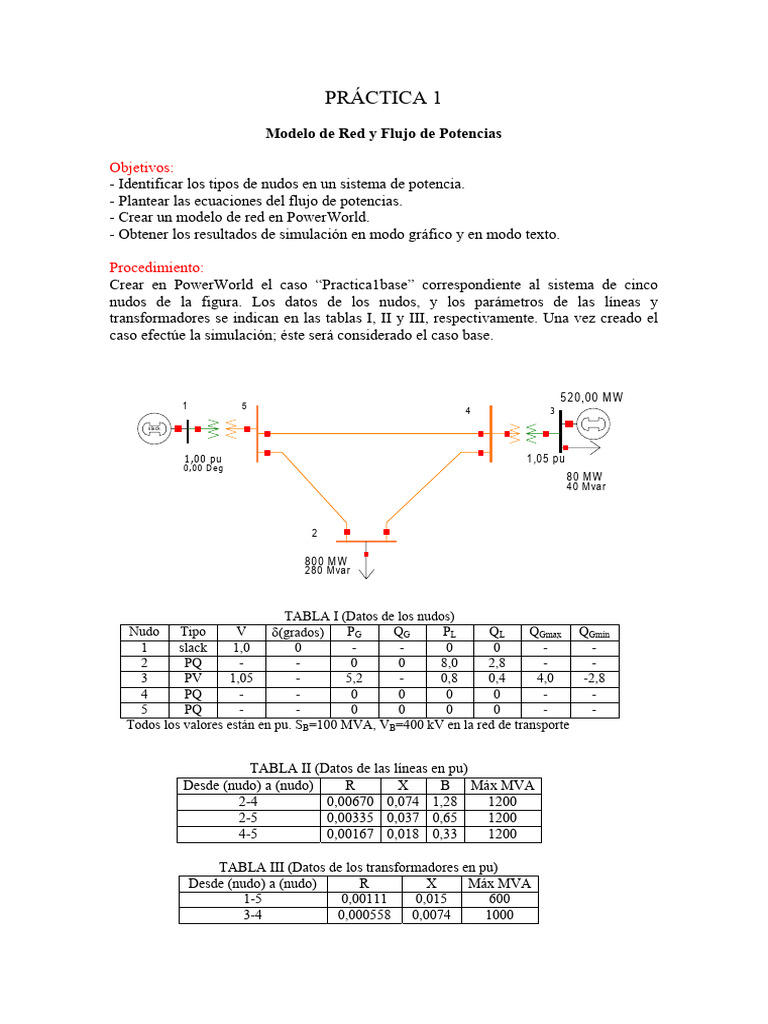 SEP Práctica1 | PDF