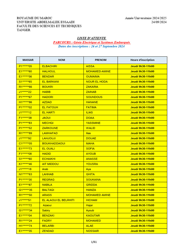 Liste Attente 2 GESE | PDF