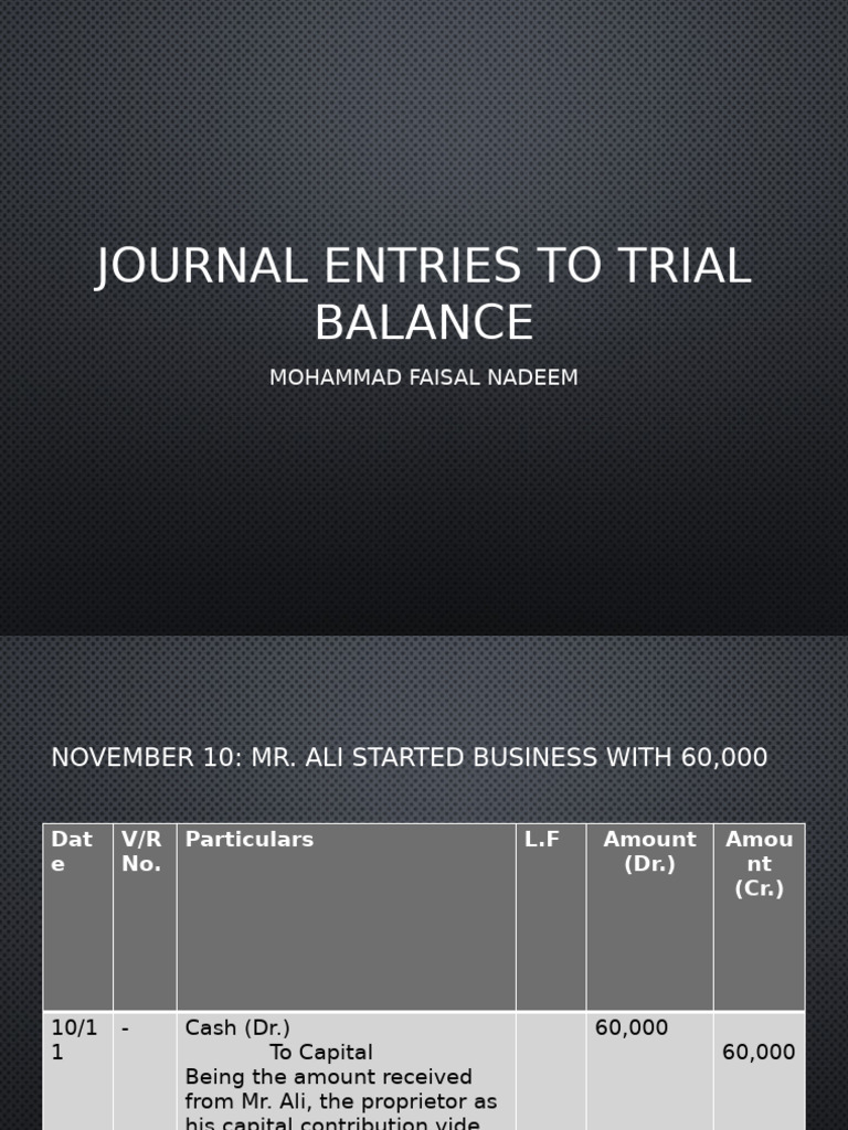 Journal Entries To Trial Balance by Mohammad Faisal Nadeem | PDF