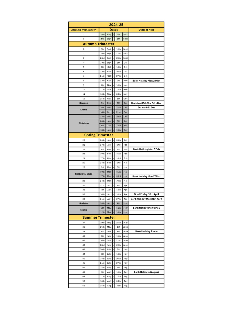 Week Ranges 2024 2025 | PDF